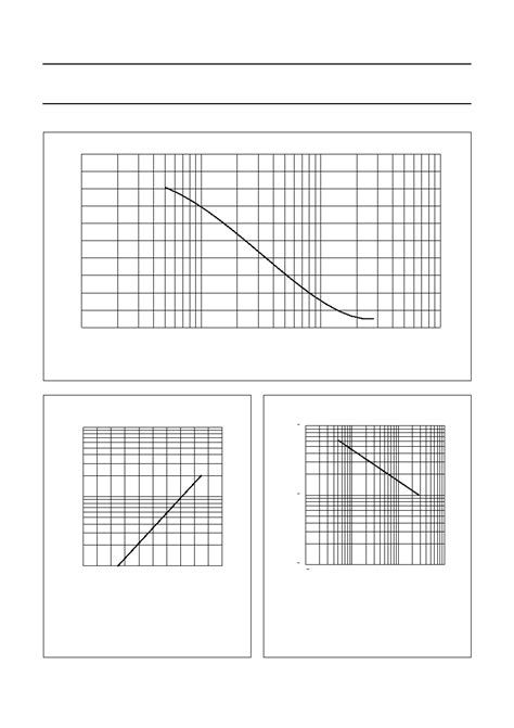 Bb910 Datasheet34 Pages Philips Vhf Variable Capacitance Diode