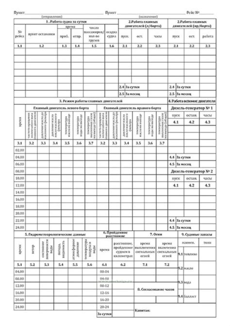 Судовой журнал для судов внутреннего водного транспорта приказ Минтранса России от 27 10 2022 N