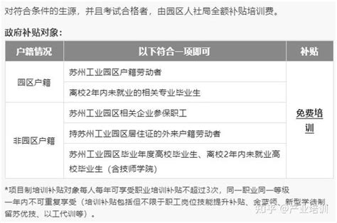 药品清洁验证和生产工艺验证应用 知乎