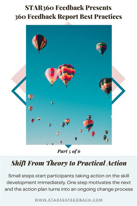 360 Feedback Best Practices Part 5 Shifting From Theory To Action — Development Focused Simple