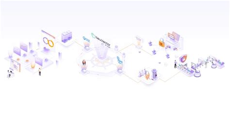 Enhancing Kubernetes Application Security With Neuvector Euphoric
