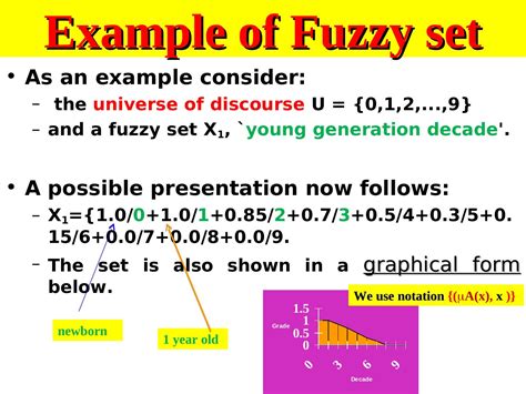 11introfuzzylogic And Expert Systems