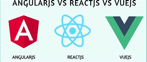 Reactjs Vs Angularjs Vs Vuejs Dev Community