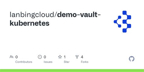 Demo Vault Kubernetes App Yaml At Main · Lanbingcloud Demo Vault Kubernetes · Github