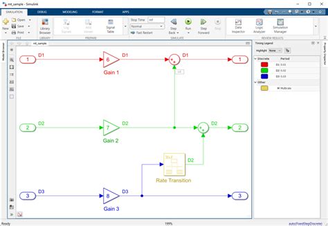 Multitask Concurrent Execution And Openmp