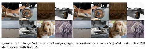 Variational Autoencoder Vae