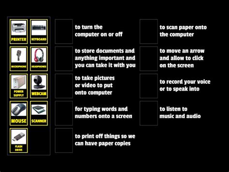 COMPUTER PART FUNCTIONS Match Up