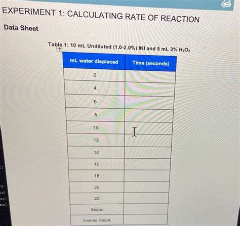 10 experiment 1 calculating rate of reaction data