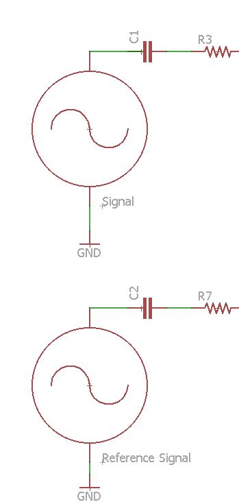 measuring phase offset using a microcontroller development boards