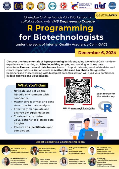 Dr Mohit Mazumder On Linkedin Rprogramming Biotechnology