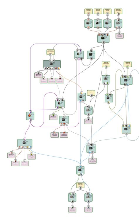 Rocket Science Pack Are A Bit More Complicated In Se R Factorio