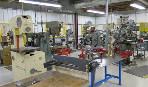 Getting Creative at Manufactory · 365 CINCINNATI