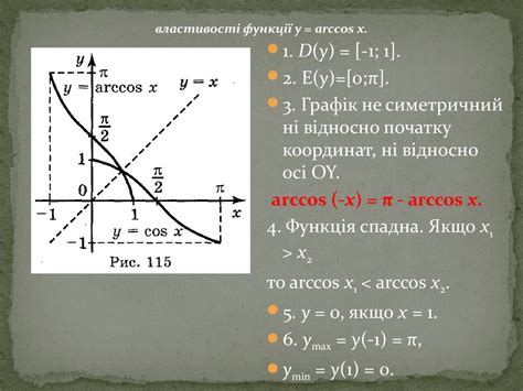 Обернені тригонометричні функції презентация онлайн
