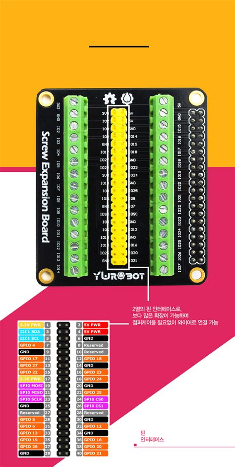 라즈베리파이 입출력 확장보드 Rpi080001 디바이스마트