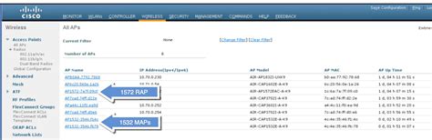 Cisco Wireless Mesh Access Points Design And Deployment Guide Release