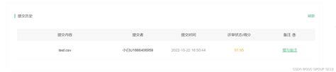 第四次作业:猫狗大战挑战赛pytorch猫狗模型课程作业 Csdn博客 第四次作业:猫狗大战挑战赛pytorch猫狗模型课程作业 Csdn博客