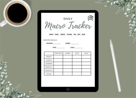 macronutrient tracker etsy