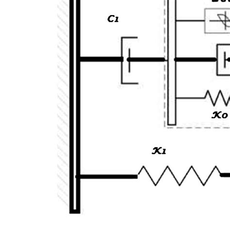 Modified Bouc Wen Model Download Scientific Diagram