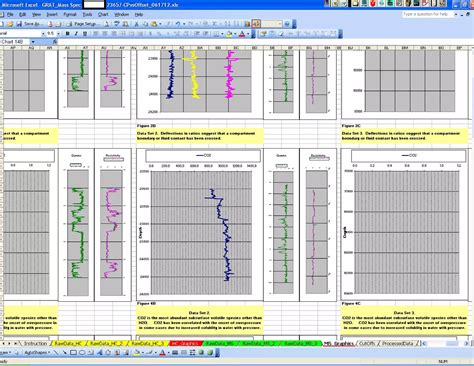 Blavier Geologysample Hc Mass Spectrometer Gas Plotsblavier Ppt