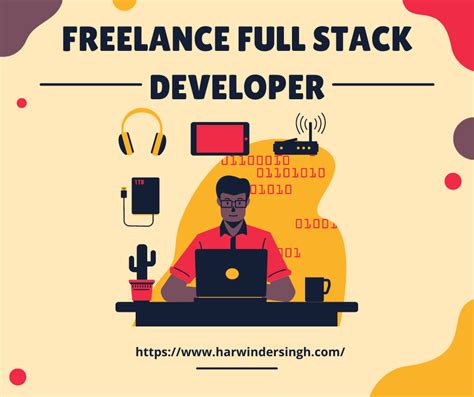 Freelance Full Stack Developer Harwinder Singh Dedicated Worpdresss Developer Medium