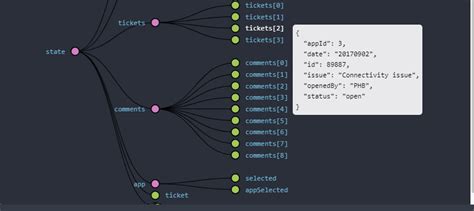 Vue Devtools Requesting Similar Functionality To Redux Devtools