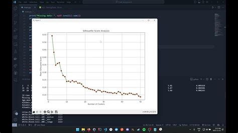 Data Science Final Assignment Youtube