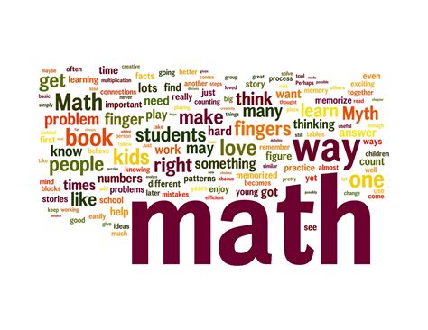Free Math Download Free Math Png Images Free Cliparts On Clipart Library