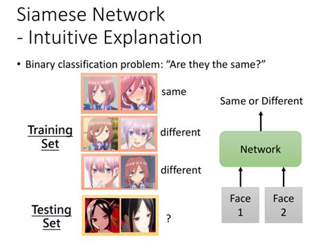 Meta Learningmetalearning Inc Csdn博客