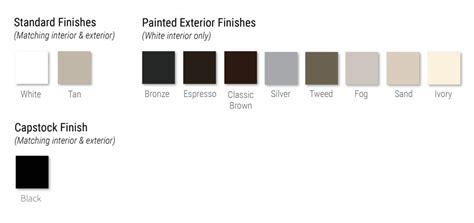 Premium Vinyl Windows For Durable Energy Efficient Homes