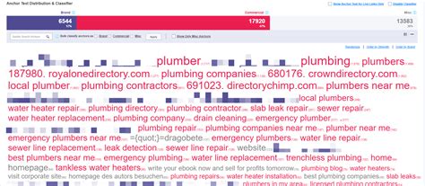 Wordpress Seo Spam How To Remove Seo Spam Guide