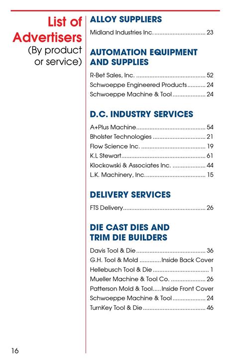 Nadca2018 Dg Page 18 Flip Pdf Online Pubhtml5