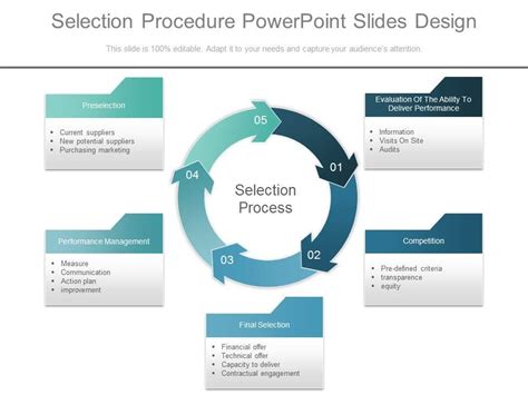 Selection Procedure Powerpoint Slides Design Graphics Presentation Background For Powerpoint