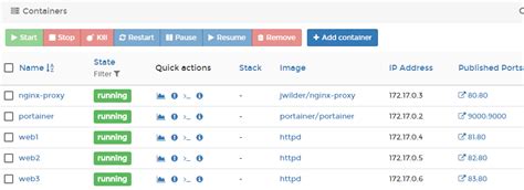 Configurando O Nginx Como Proxy Reverso No Docker Conza Tech