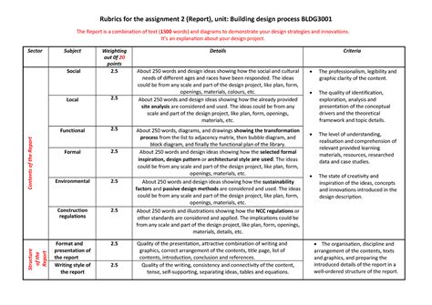 Assignment 2 Report Rubric Rubrics For The Assignment 2 Report Unit Building Design