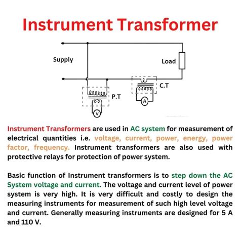 Technical Engineering Portal On Linkedin Instrument Transformer
