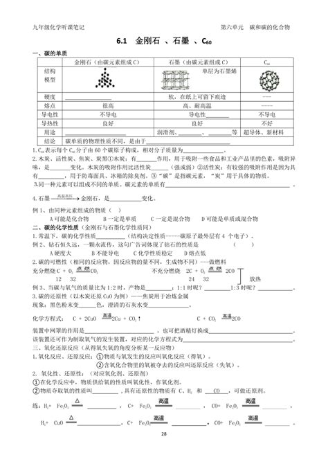 人教版九年级化学 第6单元听课笔记 21世纪教育网