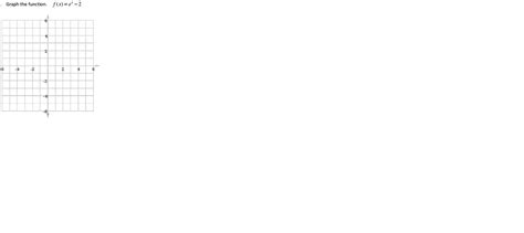 Solved Graph The Function F X E X 2 Chegg Com