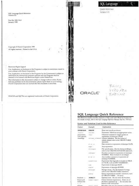 oracle sql quick reference 6 0 quick hand guide pdf database index database transaction