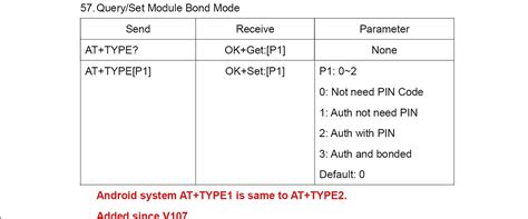 BLE 5 0 HM 19 Pairing Bonding Networking Protocols And Devices Arduino Forum