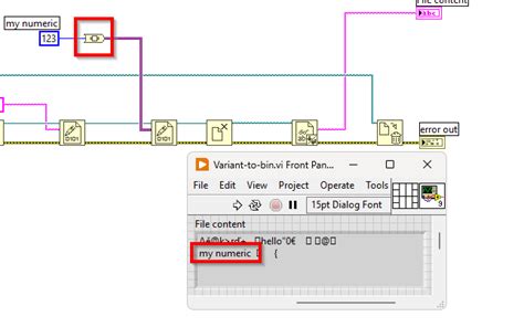 Unknown String When Logging Variant To Binary Ni Community