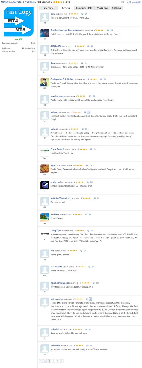 Fast Copy MT MT Professional Trade Copier For MetaTrader