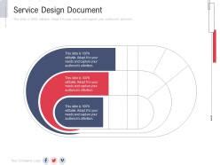 Service Design Document Slide New Service Initiation Plan Ppt Elements Presentation Graphics
