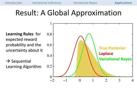 Ppt Approximate Bayesian Inference I Powerpoint Presentation Free Download Id2023707
