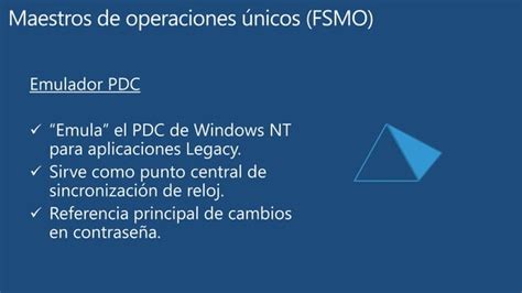 Active Directory Fundamentals 1 Ppt