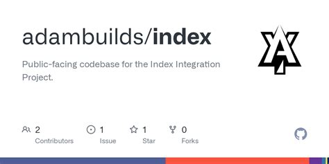 Milestones Adambuildsindex · Github