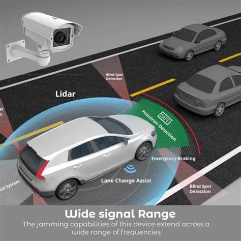Ricpind Car Stealth Radar Detection Jammer Moonqo Store