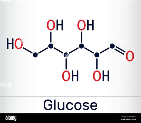 Simple Glucose Molecule