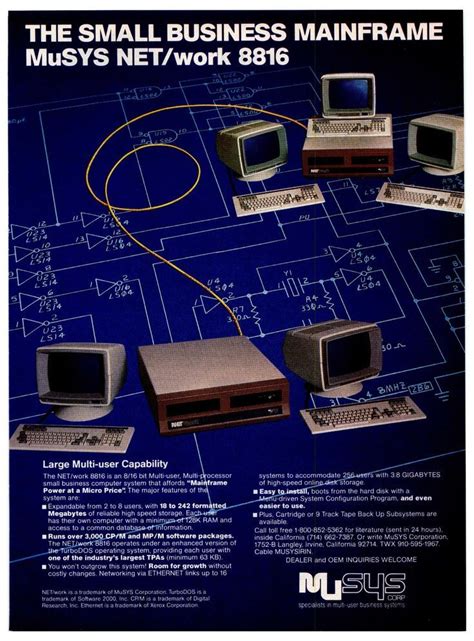 Byte Magazine 1984 Advertisement For Ibm Computer System