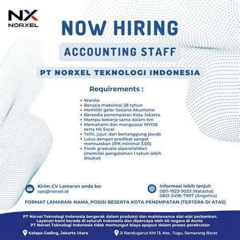 LOWONAGAN PT NORXEL TEKNOLOGI INDONESIA CDC UNAS