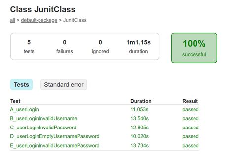 Github Dhrubossjunit Selenium Test Automation